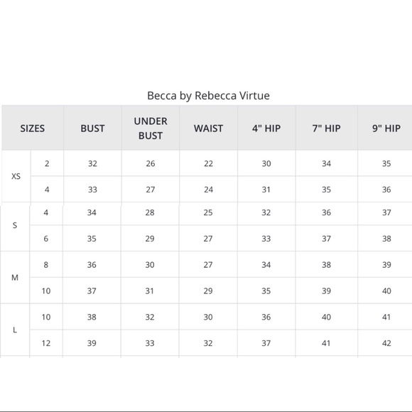 BECCA | Swim | Becca Banded Laser Cutout Hipster Swim Bottom | Poshmark